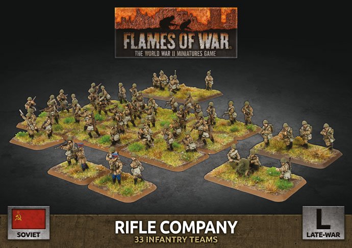 Soviet Rifle Company (33 pcs.) – Imperial Hobbies